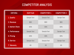 Red Corporate Theme for PowerPoint and Google Slides - PPT Slides