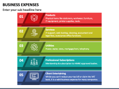 Business Expenses PowerPoint and Google Slides Template - PPT Slides
