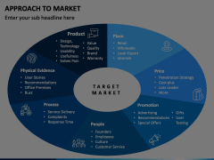 Approach to Market PowerPoint and Google Slides Template - PPT Slides