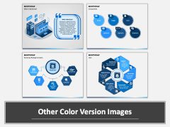Bootstrap PowerPoint and Google Slides Template - PPT Slides