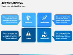 3D SWOT Analysis PowerPoint and Google Slides Template - PPT Slides
