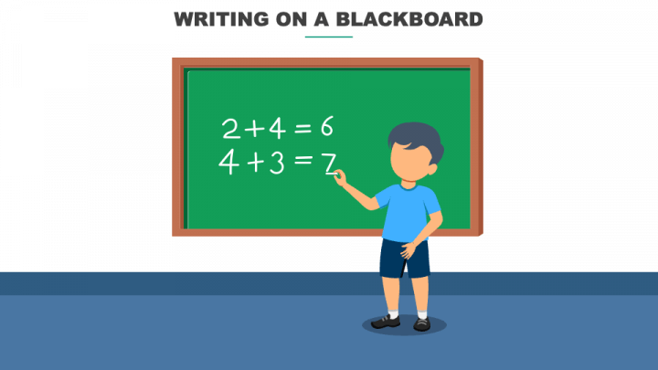 Free - Writing on a Blackboard PowerPoint and Google Slides Template ...