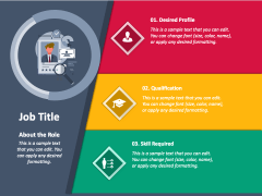 Job Description PowerPoint and Google Slides Template - PPT Slides