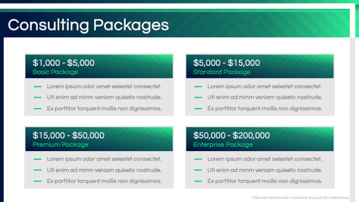 Management Consulting Deck for PowerPoint and Google Slides - PPT Slides