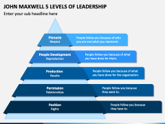 John Maxwell 5 Levels of Leadership PowerPoint and Google Slides Template