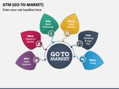 Free - GTM (Go-To-Market) Slides for PowerPoint and Google Slides