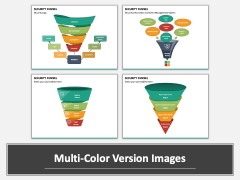 Security Funnel PowerPoint and Google Slides Template - PPT Slides