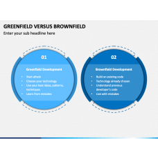 Greenfield Investment PowerPoint Template - PPT Slides