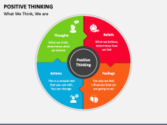 Positive Thinking PowerPoint and Google Slides Template - PPT Slides