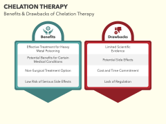 Chelation Therapy PowerPoint and Google Slides Template - PPT Slides
