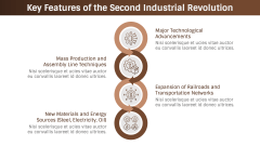 Second Industrial Revolution PowerPoint and Google Slides Template ...