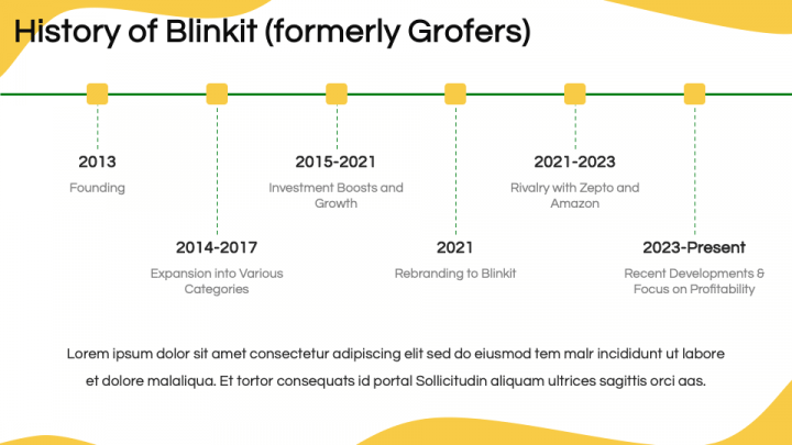 Free - Blinkit Case Study Presentation for PowerPoint and Google Slides - PPT Slides