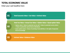 Total Economic Value PowerPoint and Google Slides Template - PPT Slides