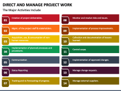 Direct and Manage Project Work PowerPoint and Google Slides Template ...