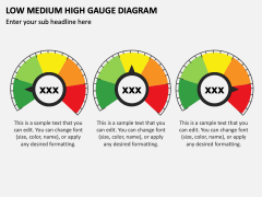 Low Medium High Gauge Diagram PowerPoint and Google Slides Template ...