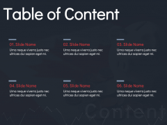 Free - Economy of Canada PowerPoint and Google Slides Template - PPT Slides