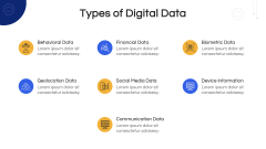 Digital Privacy PowerPoint and Google Slides Template - PPT Slides