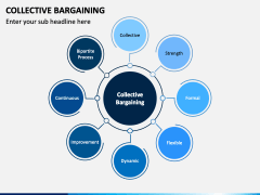 Collective Bargaining PowerPoint and Google Slides Template - PPT Slides