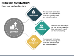 Network Automation PowerPoint and Google Slides Template - PPT Slides