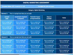 Digital Marketing Assessment PowerPoint and Google Slides Template - PPT Slides