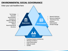 Environmental Social Governance PowerPoint and Google Slides Template ...
