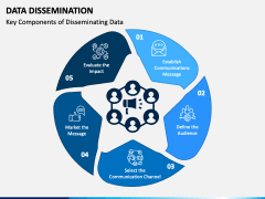 Data Dissemination PowerPoint and Google Slides Template - PPT Slides