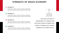 Free - Economy of Iraq PowerPoint and Google Slides Template - PPT Slides