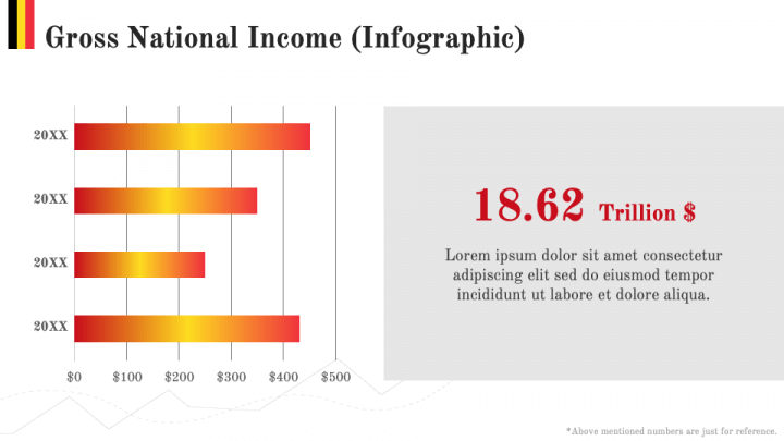 Free - Economy of Belgium PowerPoint and Google Slides Template - PPT ...