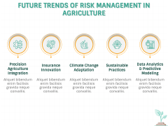 Risk Management in Agriculture PowerPoint and Google Slides Template ...