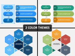 Active Directory PowerPoint and Google Slides Template - PPT Slides