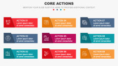 Core Actions PowerPoint and Google Slides Template - PPT Slides