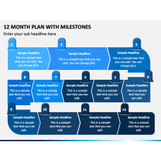 Milestone PowerPoint & Google Slides Templates