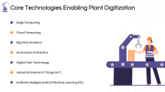 Plant Digitization PowerPoint and Google Slides Template - PPT Slides