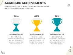 Free - About Student Presentation Theme for PowerPoint and Google Slides