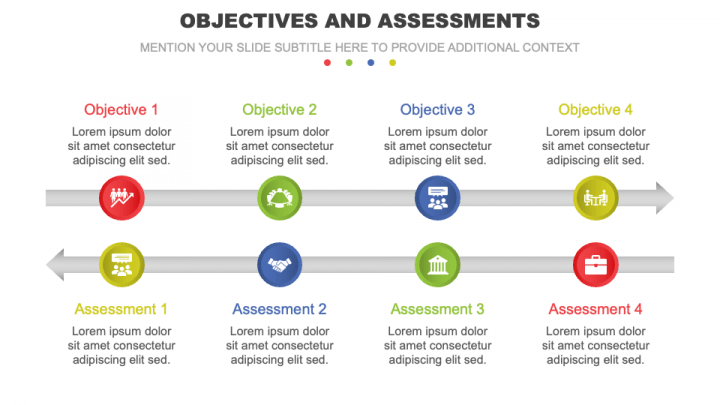 Objectives and Assessments PowerPoint and Google Slides Template - PPT ...