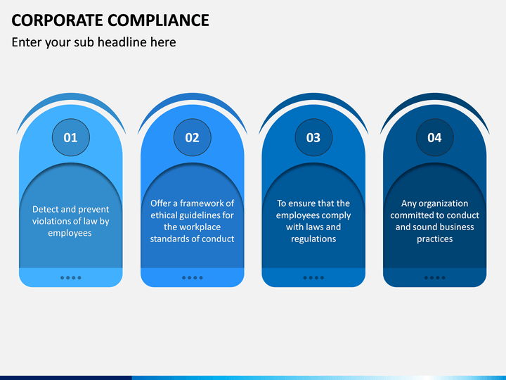 Corporate Compliance PowerPoint and Google Slides Template - PPT Slides