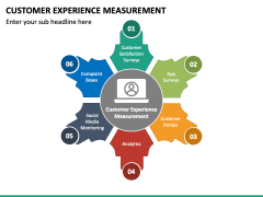 Customer Experience Measurement PowerPoint and Google Slides Template