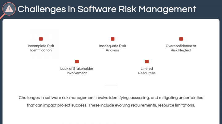 Software Risk Management PowerPoint and Google Slides Template - PPT Slides