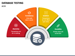 Database Testing PowerPoint and Google Slides Template - PPT Slides
