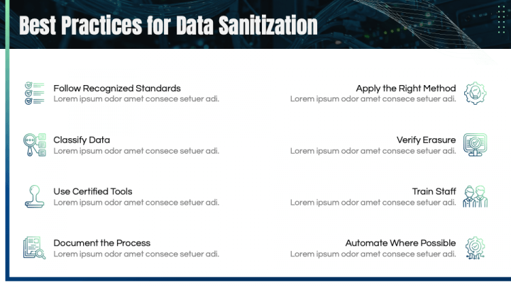 Data Sanitization PowerPoint and Google Slides Template - PPT Slides
