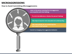 Microaggression PowerPoint and Google Slides Template - PPT Slides