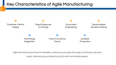 Agile Manufacturing PowerPoint and Google Slides Template - PPT Slides