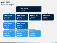 Call Tree PowerPoint and Google Slides Template - PPT Slides
