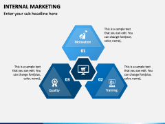 Internal Marketing PowerPoint and Google Slides Template - PPT Slides