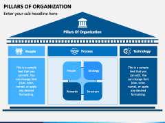 Pillars of Organization PowerPoint and Google Slides Template - PPT Slides