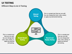 UI Testing PowerPoint and Google Slides Template - PPT Slides