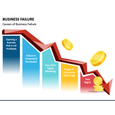 Failure PowerPoint & Google Slides Templates
