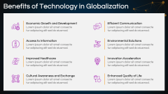 Technology in Globalization PowerPoint and Google Slides Template - PPT ...