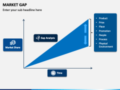 Market Gap PowerPoint and Google Slides Template - PPT Slides