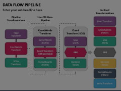 Data Flow Pipeline PowerPoint and Google Slides Template - PPT Slides